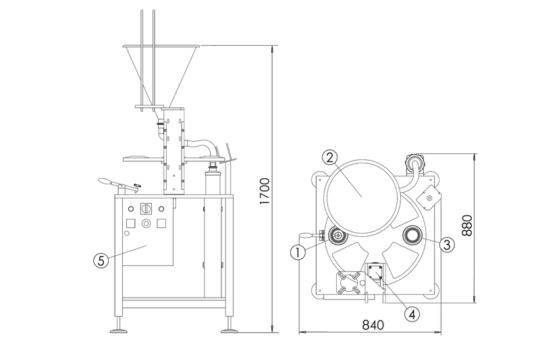 Fill Seal Machines | RPC CUBA — PREPAC